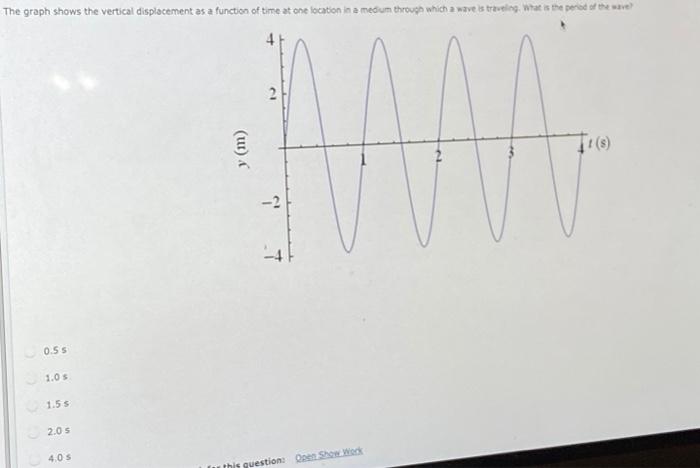 Solved The graph shows the vertical displacement as a | Chegg.com
