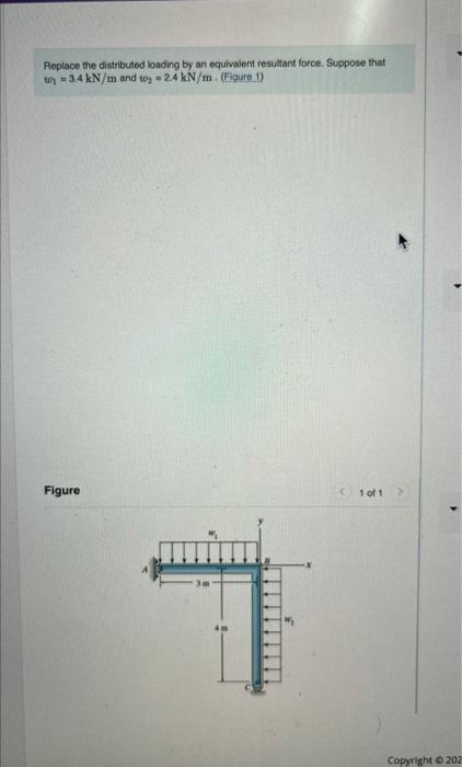 Solved Replace the distributed loading by an equivalent | Chegg.com