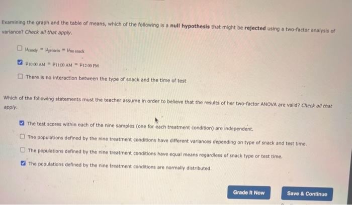 4. A two-factor ANOVA: the null hypotheses, | Chegg.com