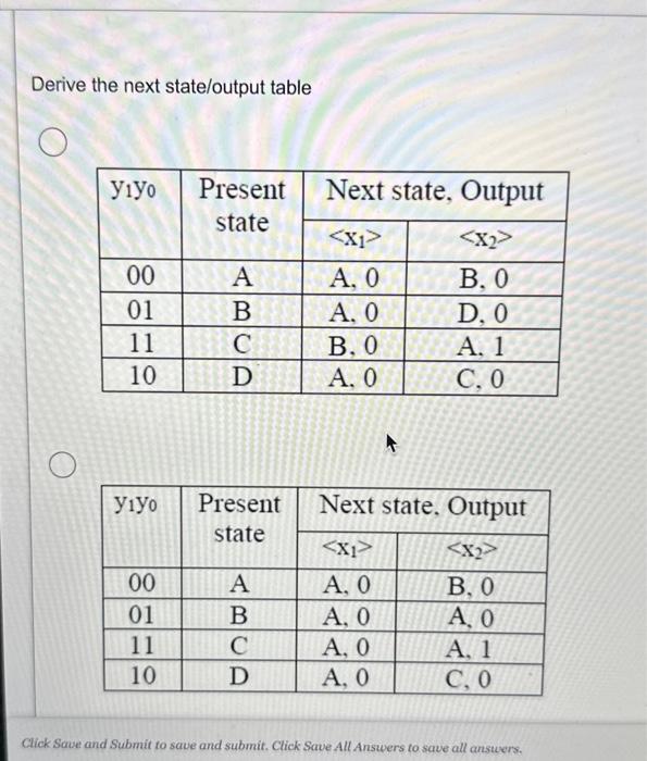 Solved Given the following sequential circuitDerive the next | Chegg.com