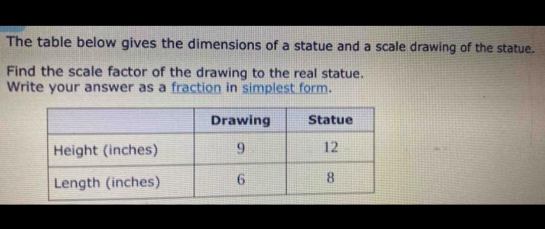 Solved The table below gives the dimensions of a statue and | Chegg.com