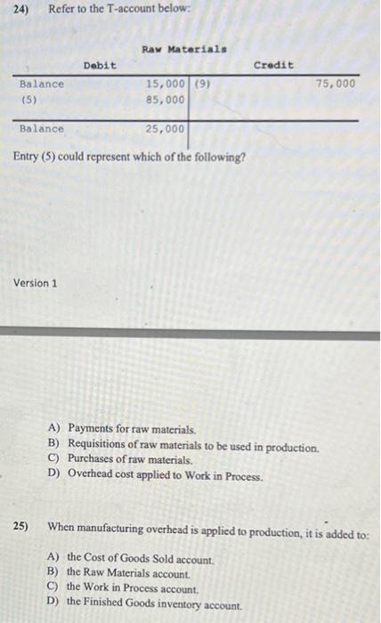 Solved 22) The journal entry to record applying overhead | Chegg.com