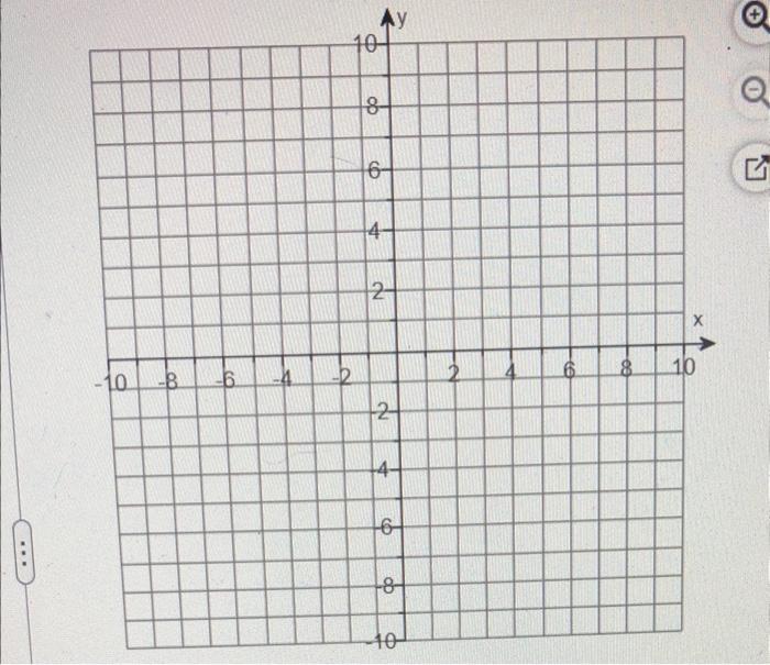 Solved Graph the inequality. - 32x-8y + 6420 Use the | Chegg.com