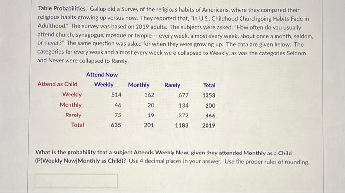Solved Table Probabilities. Gallup did a Survey of the | Chegg.com