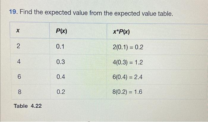 Solved 19. Find the expected value from the exnected value | Chegg.com