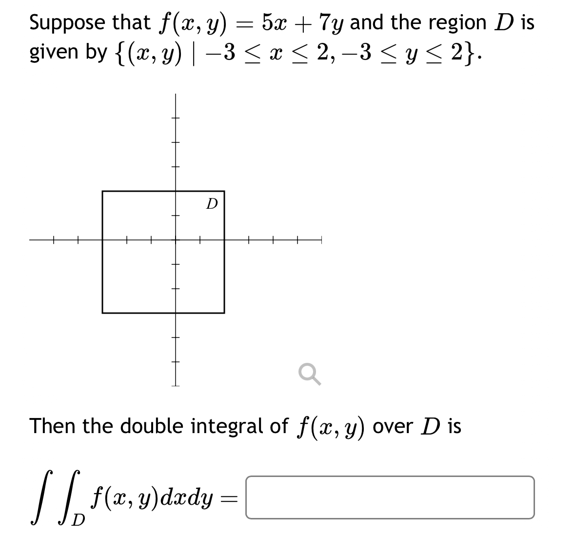 Solved Suppose that f(x,y)=5x+7y ﻿and the region D ﻿is given | Chegg.com