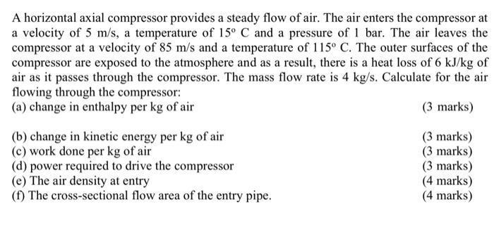 Solved A horizontal axial compressor provides a steady flow | Chegg.com