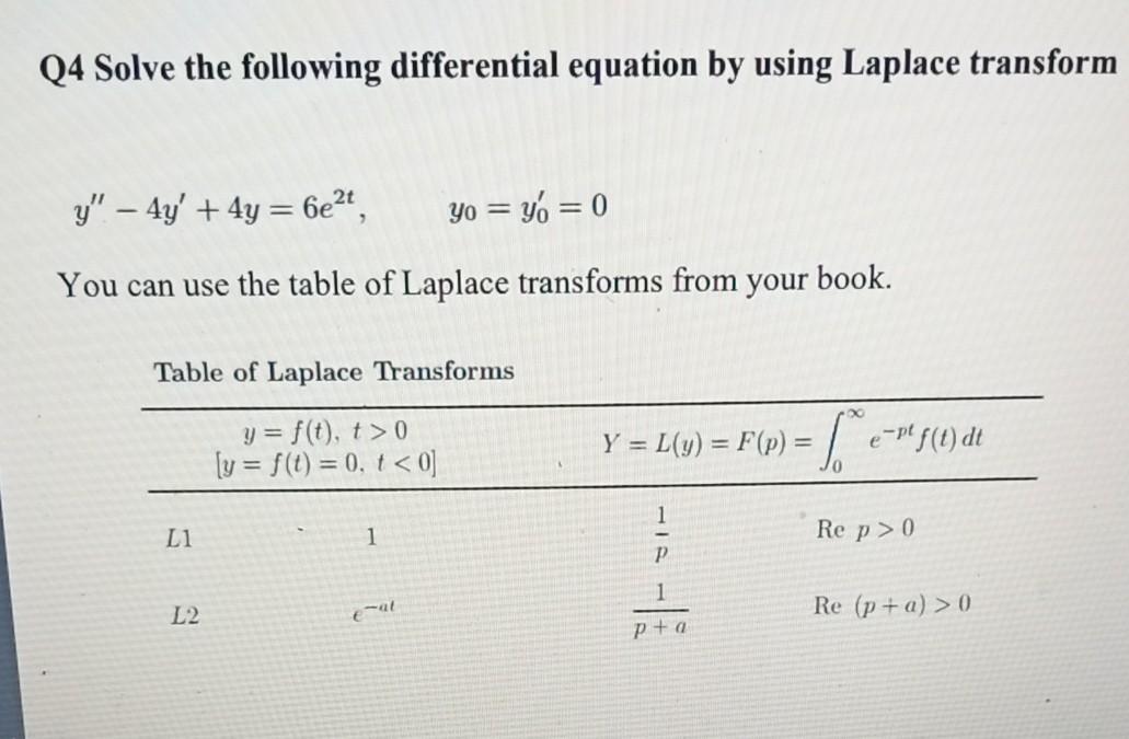 Solved Q4 Solve the following differential equation by using | Chegg.com