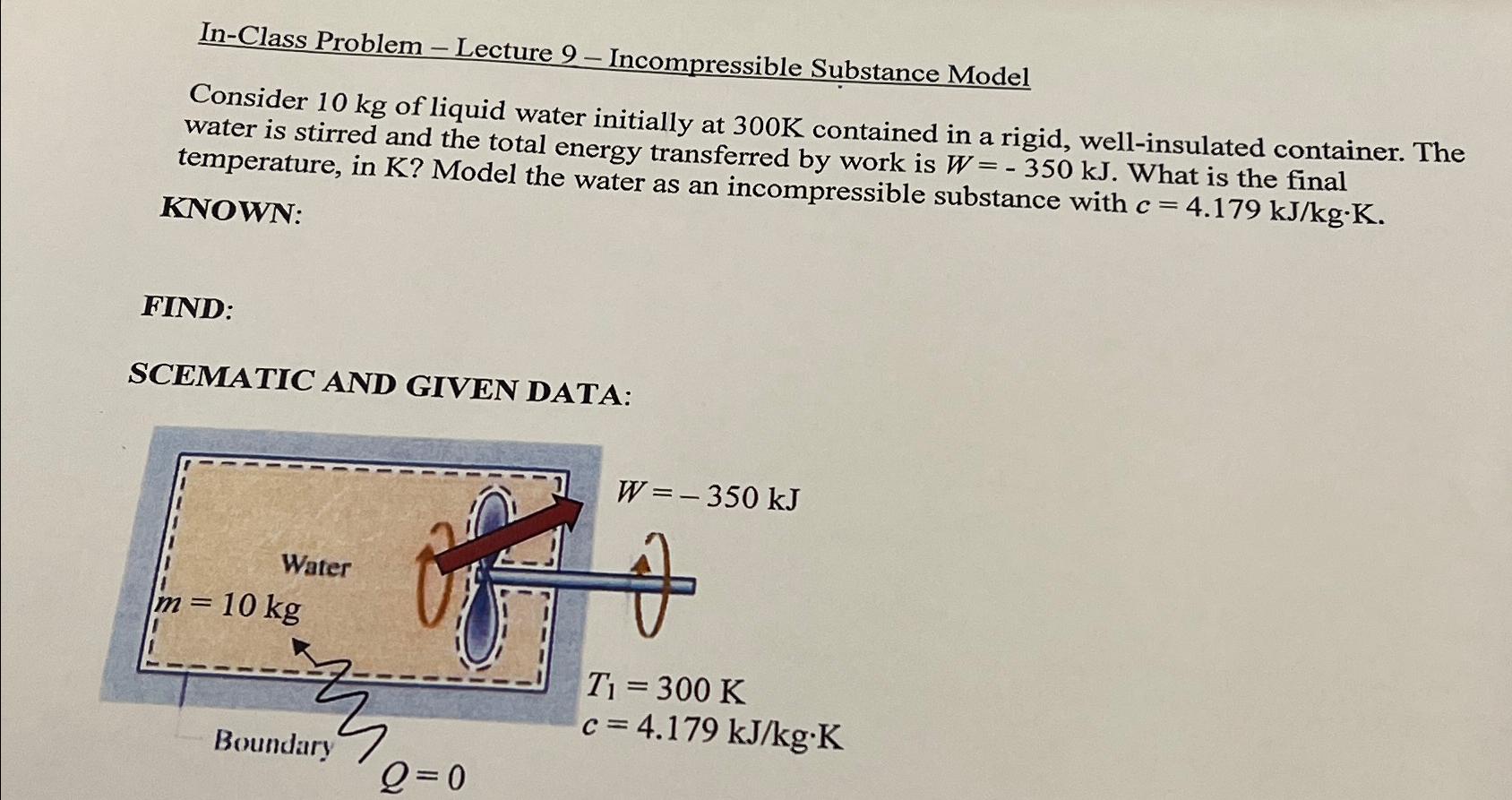 Solved In-Class Problem - Lecture 9 - Incompressible | Chegg.com