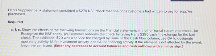 Solved Han's Supplies' bank statement contained a $270 NSF | Chegg.com