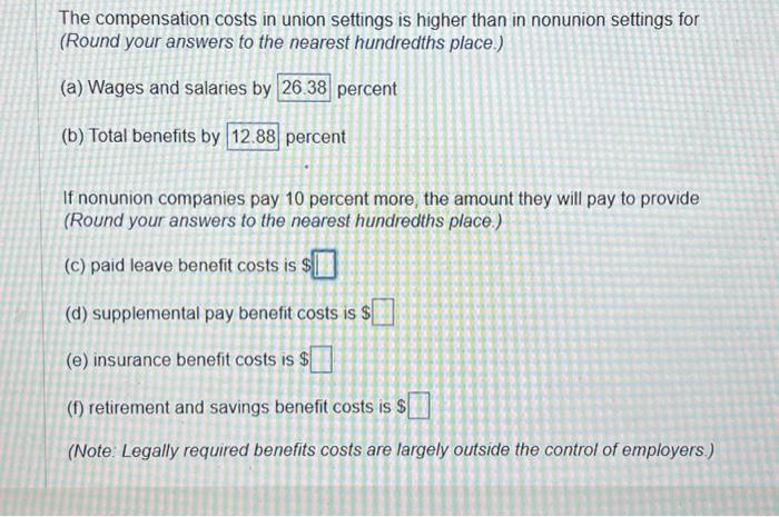 Solved Comparison of Compensation and Benefits Costs in | Chegg.com