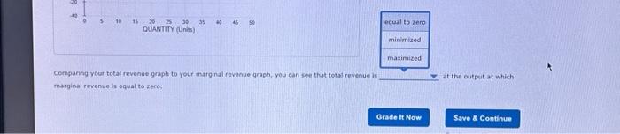 Solved The blue curve on the following graph represents the | Chegg.com