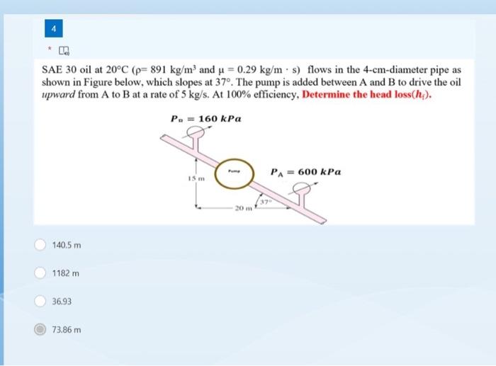 Solved SAE 30 oil at 20∘C(ρ=891 kg/m3 and μ=0.29 kg/m⋅s) | Chegg.com