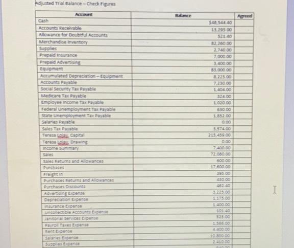 Solved Fdjusted Trial Ealance - Check figures Adjusted | Chegg.com