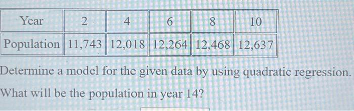Solved Determine a model for the given data by using | Chegg.com