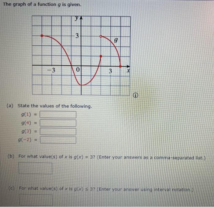 Solved The graph of a function g is given. (a) State the | Chegg.com
