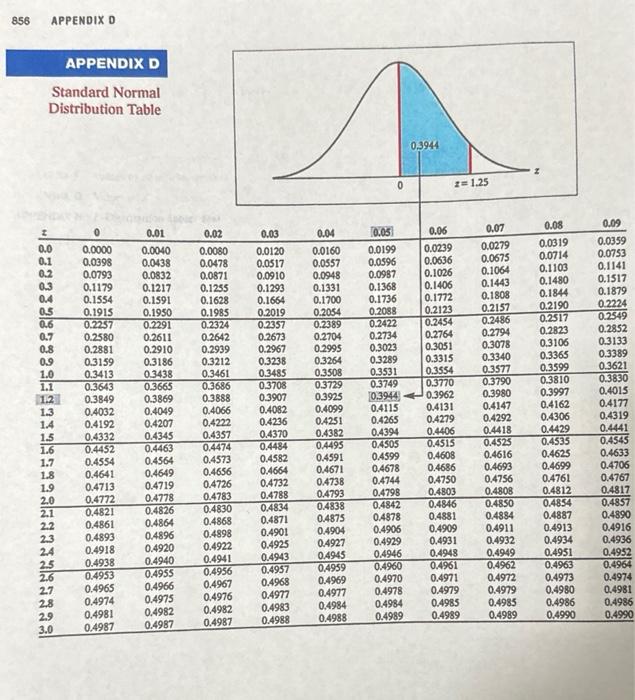 Solved 9. If the z-score of x is negative three, then which | Chegg.com
