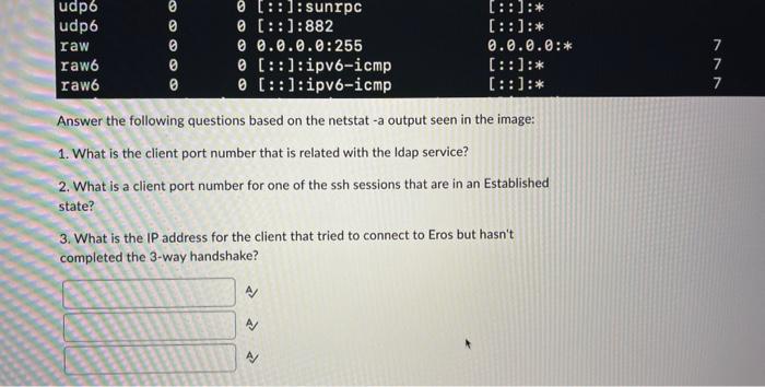 Solved Answer the following questions based on the netstat | Chegg.com