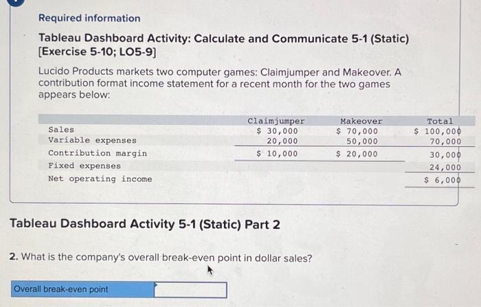 Solved Required information Tableau Dashboard Activity: | Chegg.com