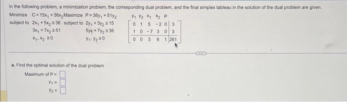 Solved In the following problem, a minimization problem, the | Chegg.com