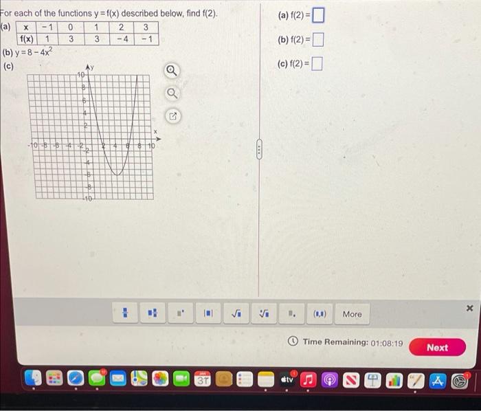 Solved х For each of the functions y=f(x) described below, | Chegg.com