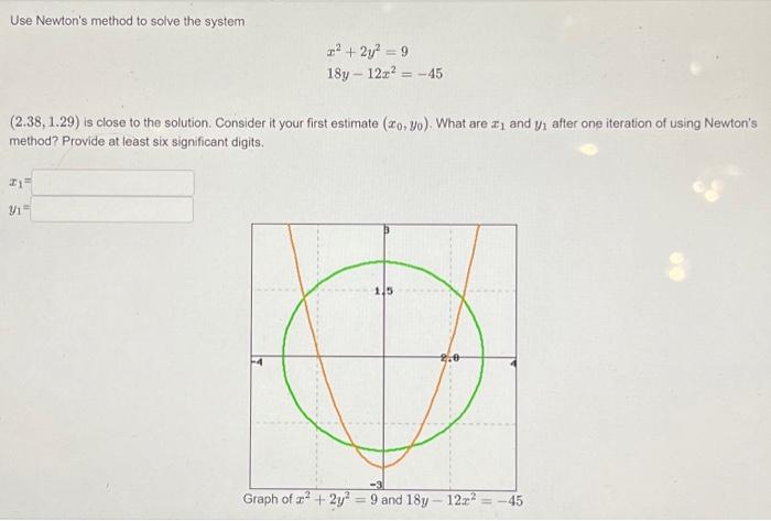Solved Use Newton's method to solve the system | Chegg.com