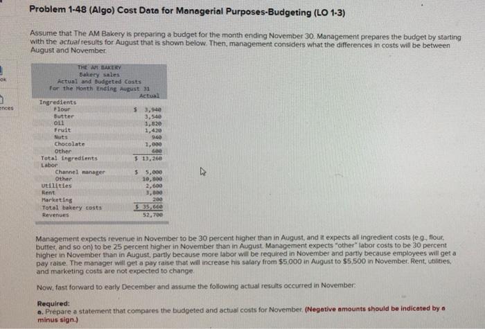 Solved Problem 1-48 (Algo) Cost Data for Managerial | Chegg.com