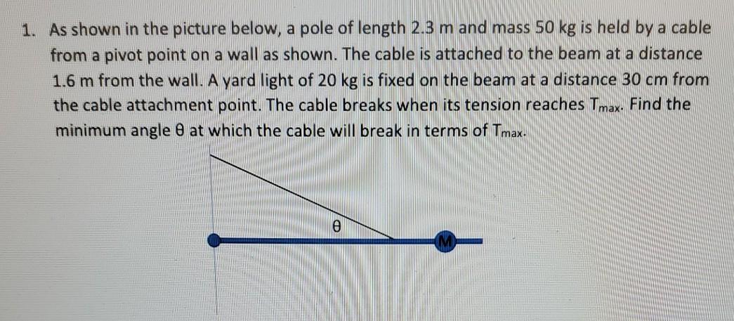 Solved 1. As shown in the picture below, a pole of length | Chegg.com