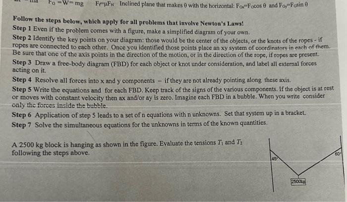 Solved EF=ma FG =W=mg FFFN Inclined plane that makes 0 with | Chegg.com