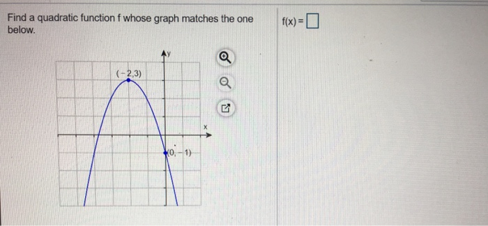 Solved Find a quadratic function f whose graph matches the | Chegg.com