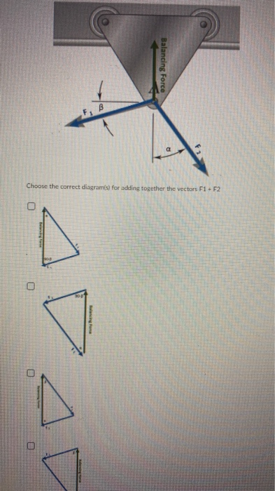 Solved Balancing Force a Choose the correct diagrams) for | Chegg.com