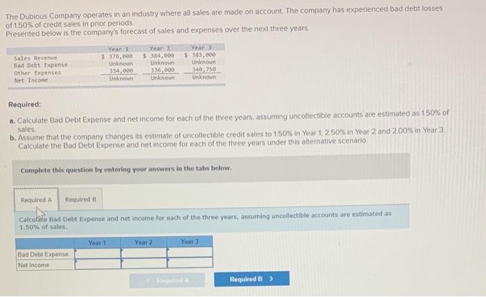 Solved The Dubious Company operates in an industry where all | Chegg.com
