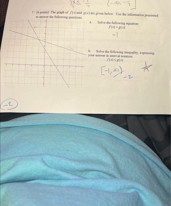 Solved 7. (6 points) The graph of f(x) and g(x) are given | Chegg.com