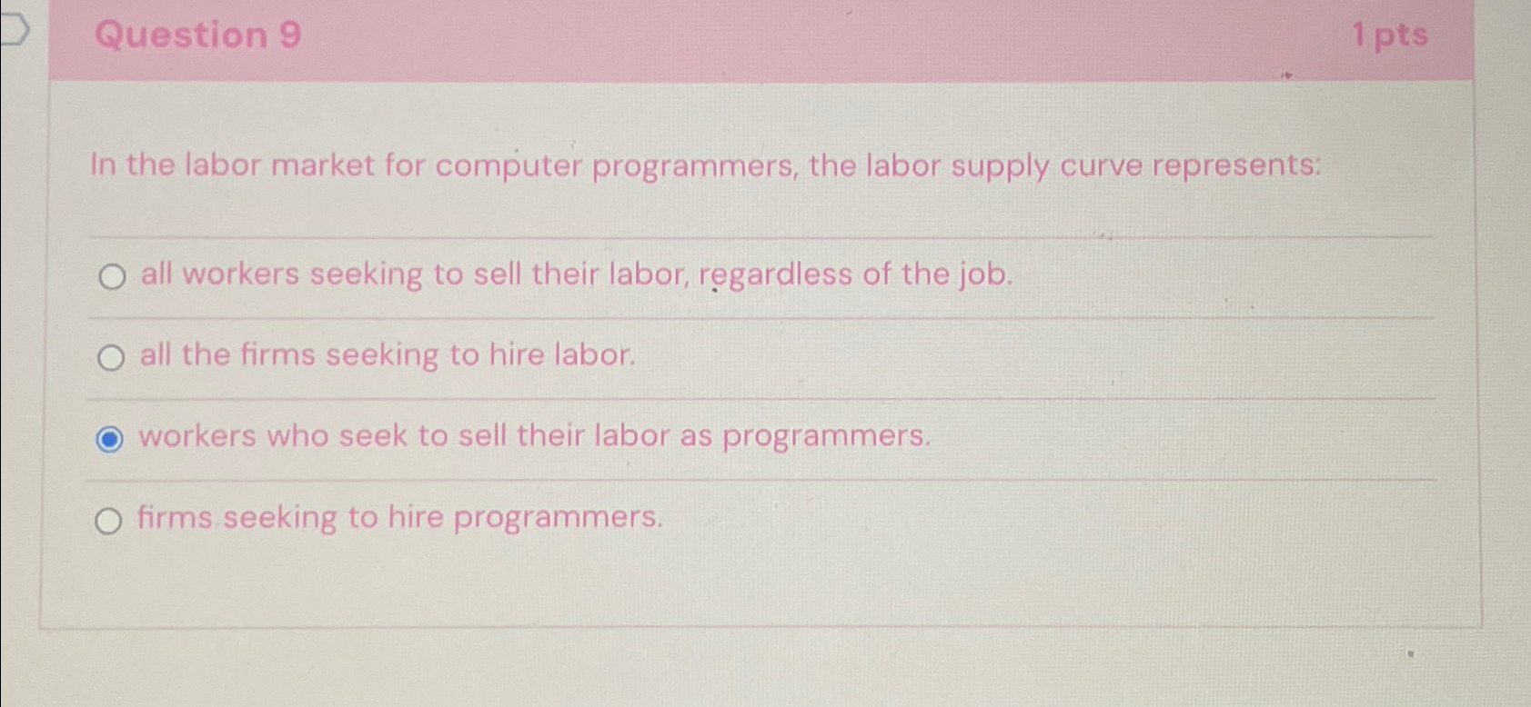 Solved Question 91 ﻿ptsIn the labor market for computer | Chegg.com