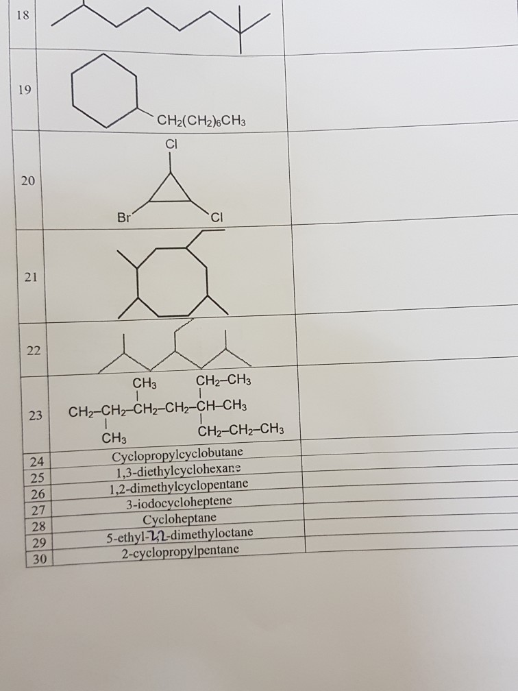 Solved Name these shapes by IUPAC ? Drow the compounds from | Chegg.com