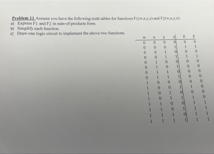 Solved Problem 11 Assume you have the following truth tables | Chegg.com