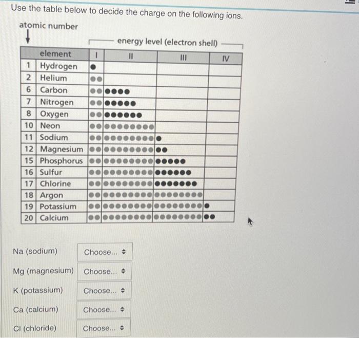 Solved Match the following functional group with its | Chegg.com