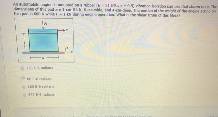 Solved An automobile engine is mounted on a rubber (E = 21 | Chegg.com