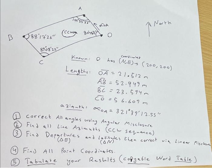 Solved Solve The Traversing Problem in the picture. Do not | Chegg.com