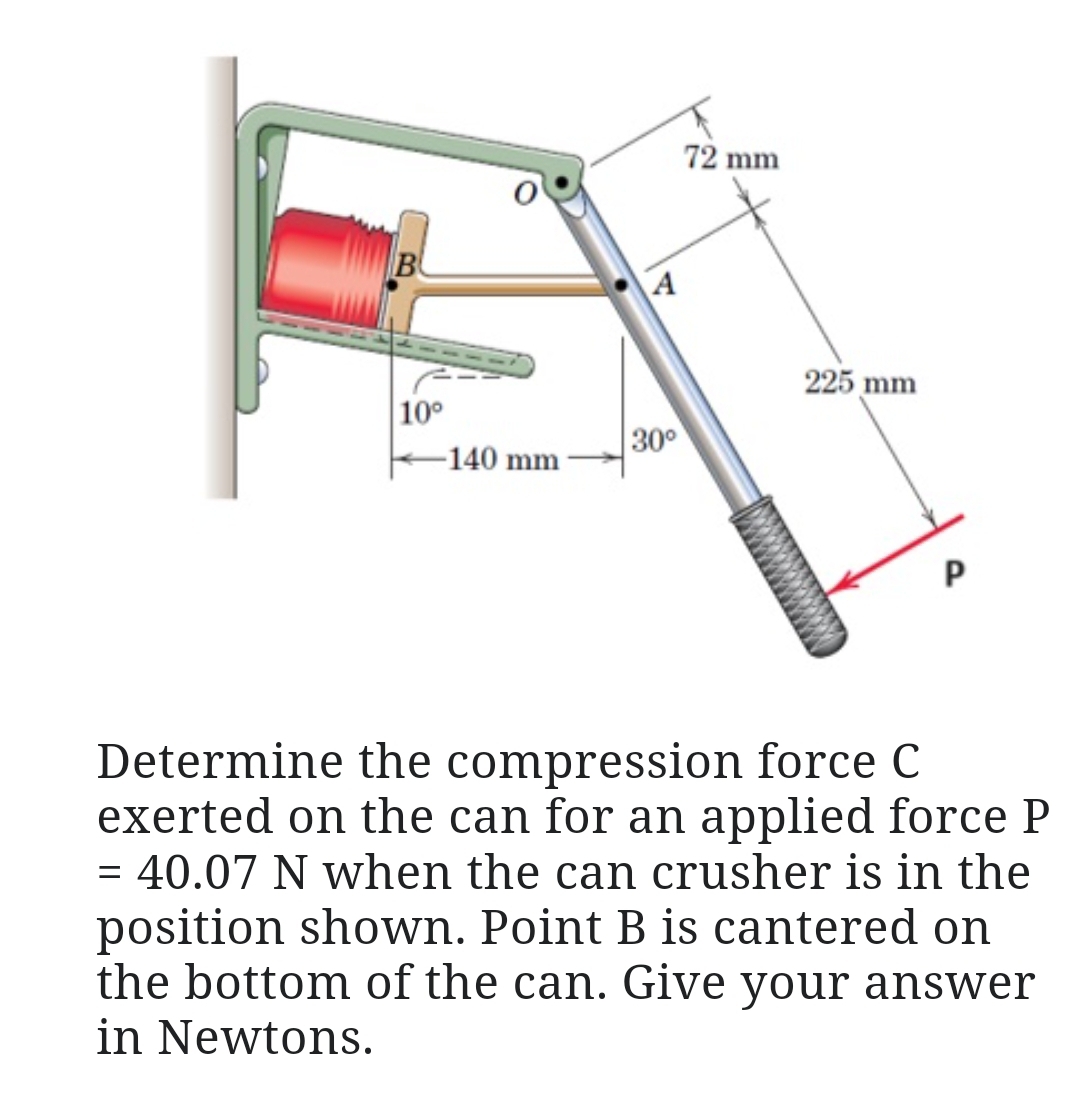 Solved Determine the compression force C ﻿exerted on the can | Chegg.com