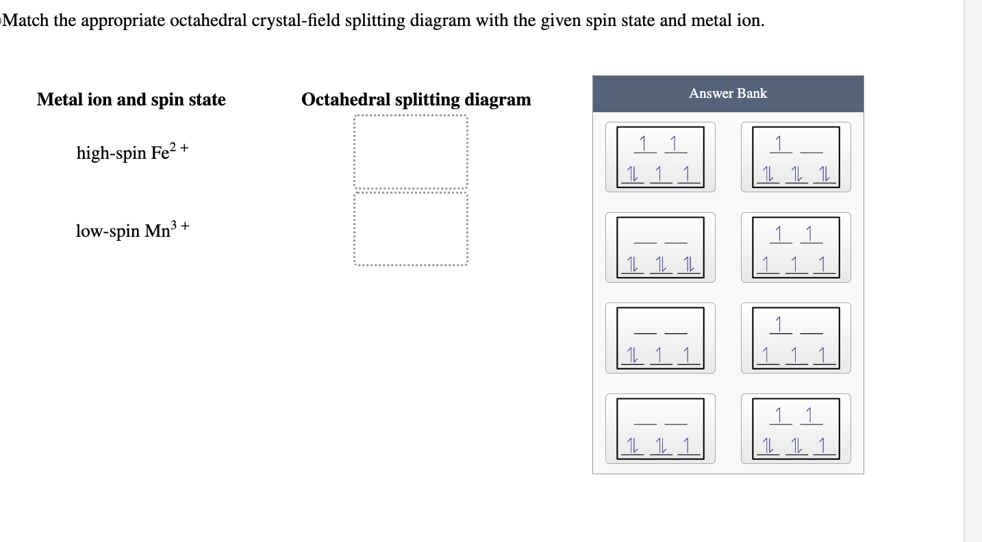 Solved Match the appropriate octahedral crystal-field | Chegg.com