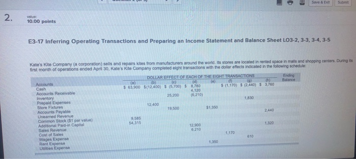 Solved 1000 Points E3 17 Inferring Operating Transactions