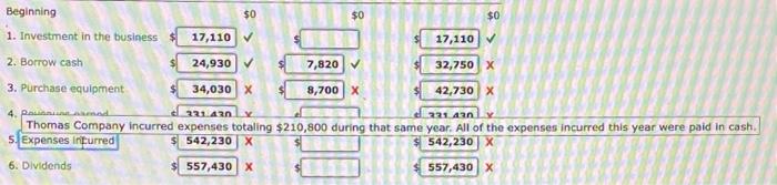 Solved Transactions Consider the following transactions for | Chegg.com