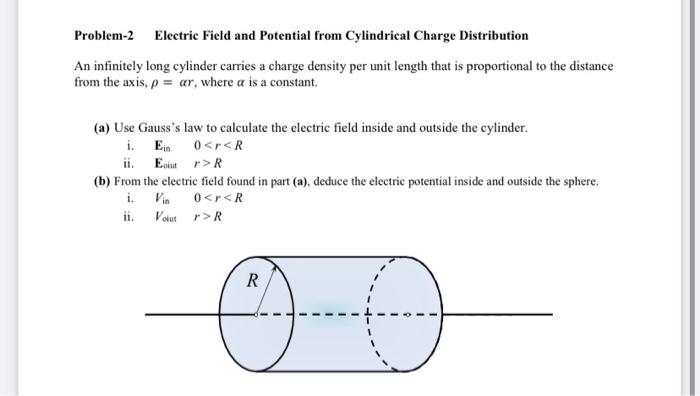 Solved Problem-2 Electric Field and Potential from | Chegg.com