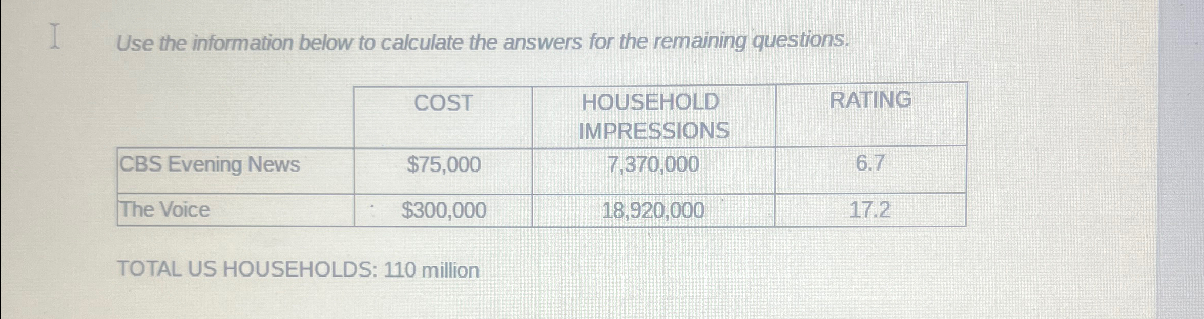 Solved Use the information below to calculate the answers | Chegg.com