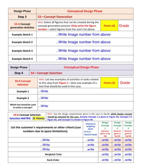 Engineering Design Process Case of Study Travel | Chegg.com