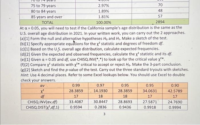 Solved please answer all steps please and please clarify the | Chegg.com