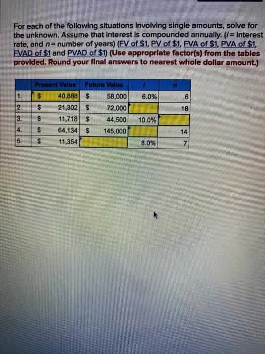 Solved For each of the following situations involving single | Chegg.com