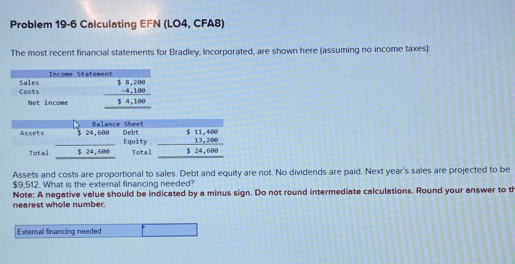 Solved Problem 19-6 ﻿Calculating EFN (LO4, ﻿CFA8)The most | Chegg.com