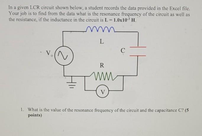 Solved In a given LCR circuit shown below, a student records | Chegg.com